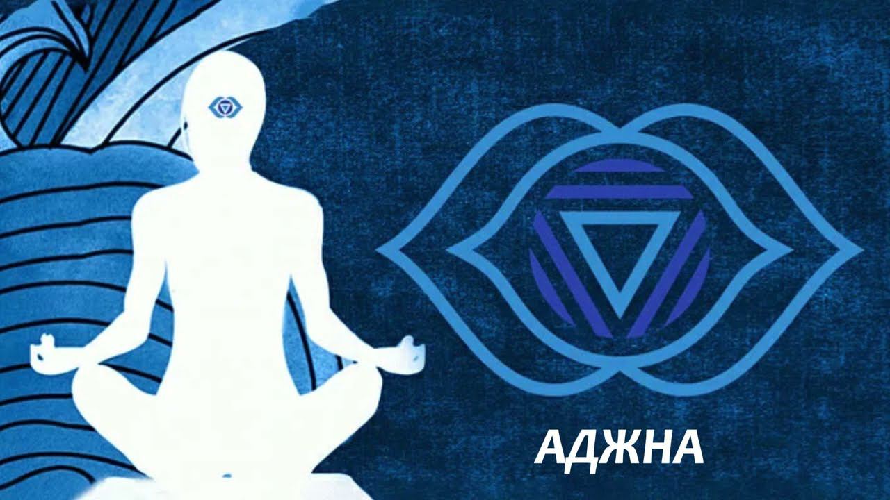 Мантра для Аджна чакры