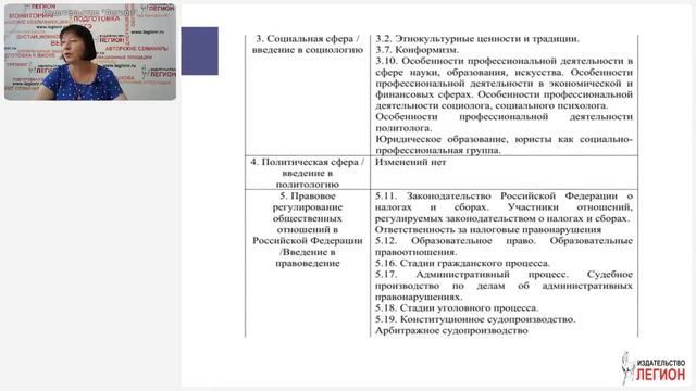 ЕГЭ  по обществознанию 2025 года:  методические рекомендации,  план подготовки