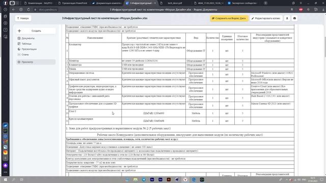 Моушн Дизайн. Вводный вебинар. 27.03.2023 Московские Мастера.