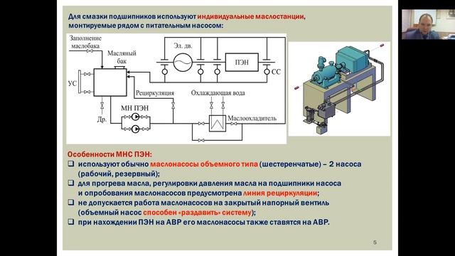 Раздел 12 - Режимы работы и эксплуатация паротурбинного оборудования ТЭС (Питательная установка)