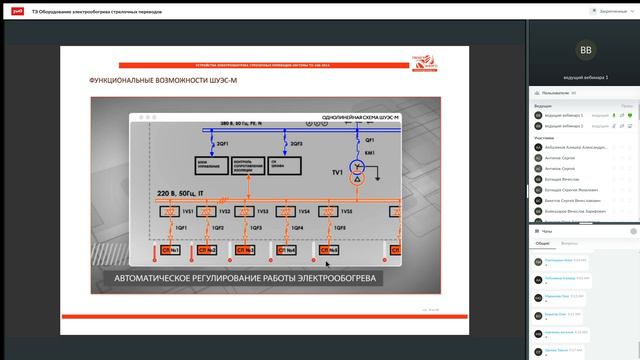 ТЭ Оборудование электрообогрева стрелочных переводов (часть 1)
