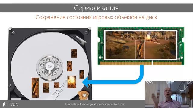 Видео курс C# Professional. Урок 8. Сериализация (720p)