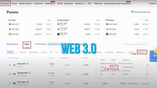 Mexc Global.рынки 2 ч.Инвестиции. WEB 3.0.Laye2. NFT. DEFI. DAO. POW.