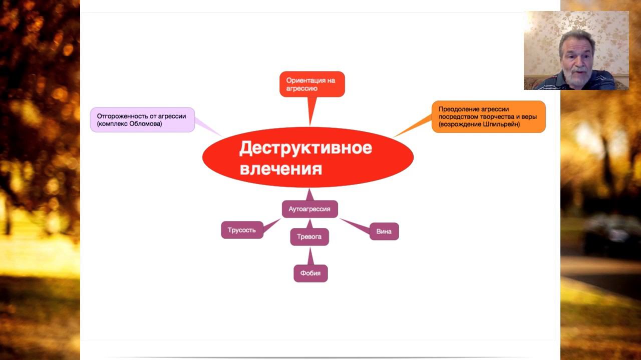 Вебинар-Полилог по фобиям 2