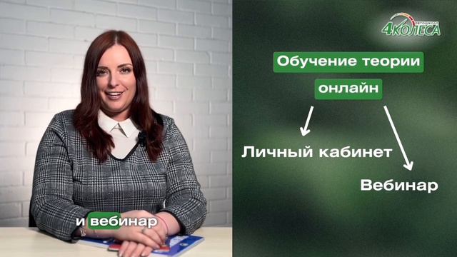 Форматы обучения в автошколе "4 Колеса"