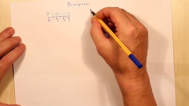 Скалярное кратное дискретной случайной величины. Вопросы