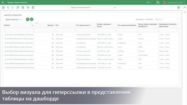 Обзор новой функциональности GreenData (июнь 2024)