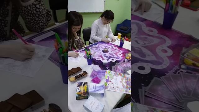 Процесс Игры "Источники женских сил".