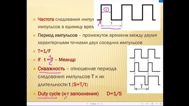 МПС_Лекция5 ШИМ