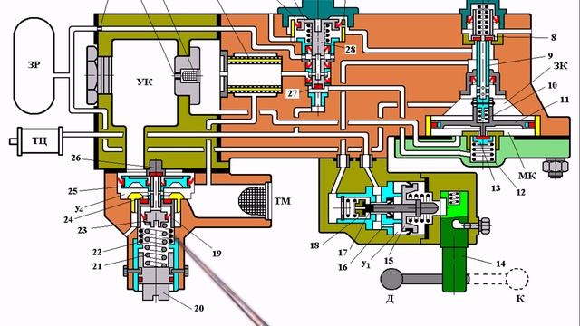 Воздухораспределитель №242 (устройство)