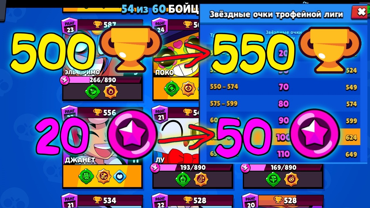 Подбиваем КУБКИ в Brawl Stars перед окончанием сезона!