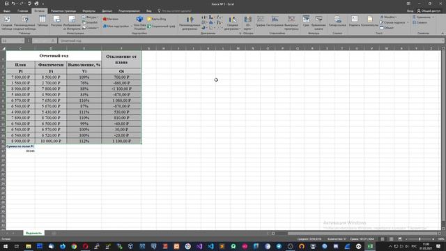 Лента задач в MS Excel - вкладка Вставка - Диаграммы.