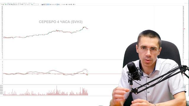 #РУБЛЬ ДОЛЛАР Опасный ПОНЕДЕЛЬНИК  Фьючерс РТС Сбербанк Золото Серебро Нефть Газпром ПОДРОБНО 27.05