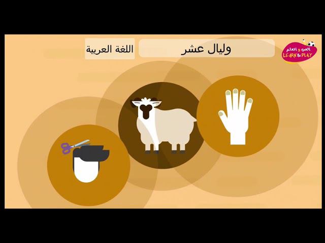 Зуль-хьижжатан итт дийнан дозалла ||  ИСЛАМ ДИН