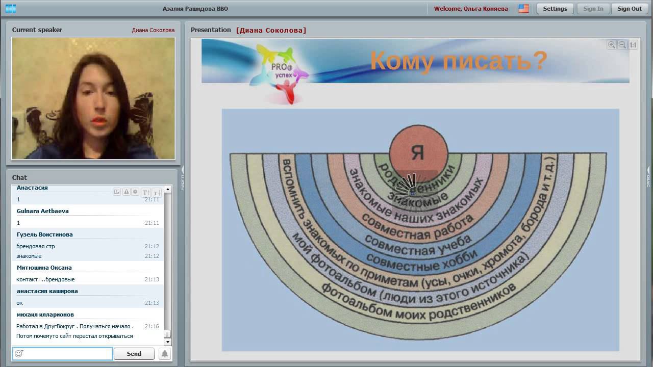 Рекрутинг в Интернет.  Диана Соколова.  28.06.16