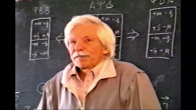 Дмитриев А.Н. об эфирной природе необычных явлений (НЭТИ, 20.05.2003).