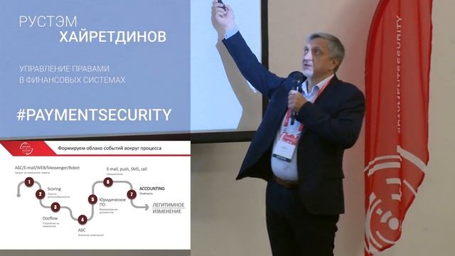 Управление правами в финансовых системах — что дальше? Рустэм Хайретдинов