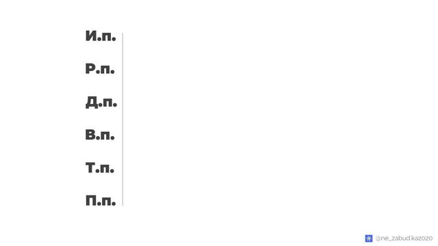 ДУБАЙ ― как правильно склонять?