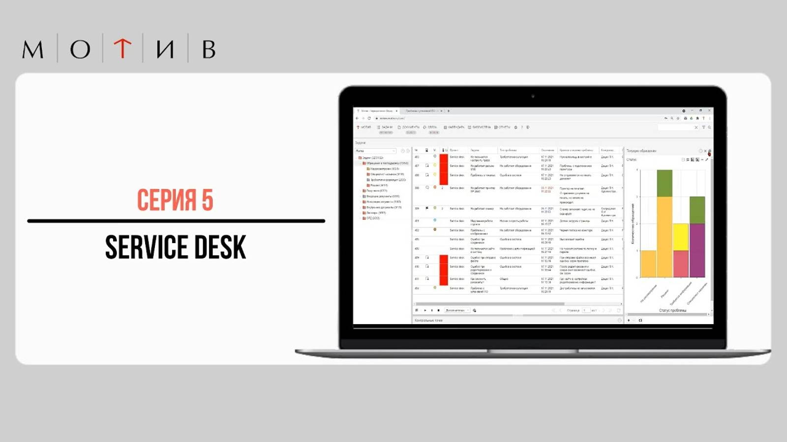 Серия 5 - Service desk в системе