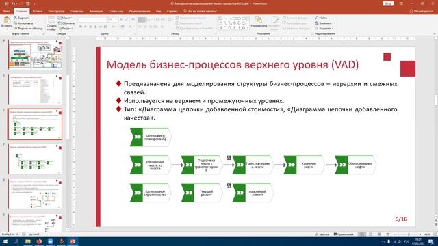 Лекция 07. Методология моделирования ARIS.mp4