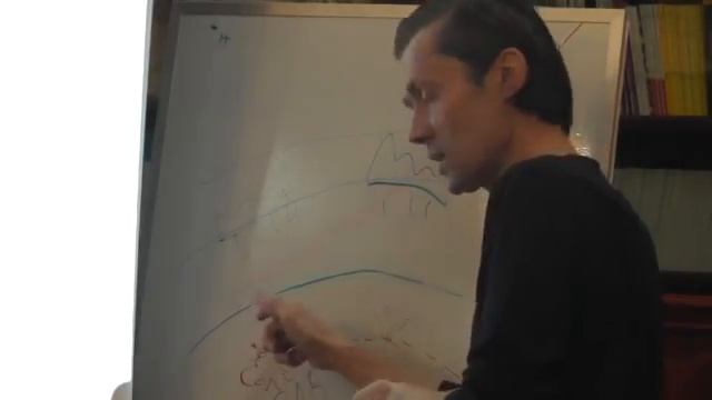 Непредсказуемость погоды и доллара.mp4