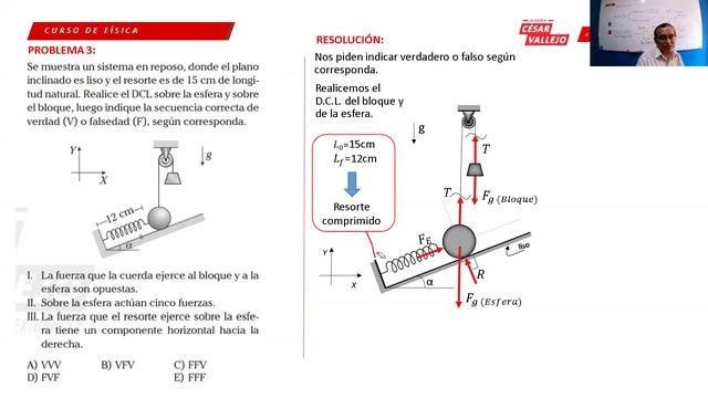 UNI Anual 2021 | Semana 07 Física Parte 02