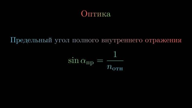 Все формулы по оптике