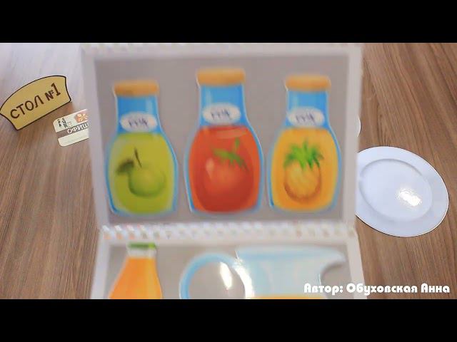 Сюжетно-ролевая игра "Кафе"