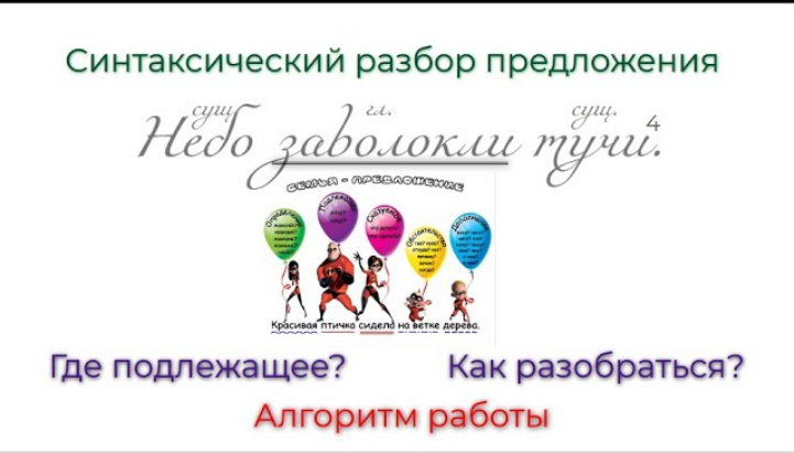 Русский язык | Синтаксический разбор предложения |Алгоритм работы