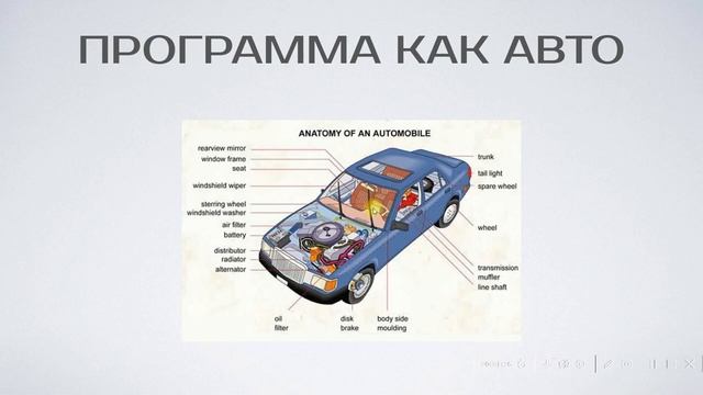 Уроки по Kotlin - обучение с нуля для начинающих - урок №1