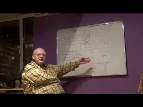 Геннадий Широков "Модель новой идеологии", часть 1