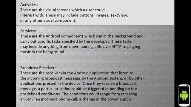 15 - Android Appilication Teardown