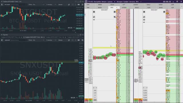 Как определить ложный пробой_ Разбор скальперской сделки