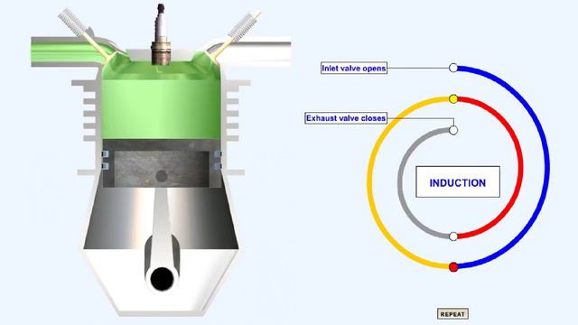 ATPL Training   Piston Engines #03 Engines General Part 1
