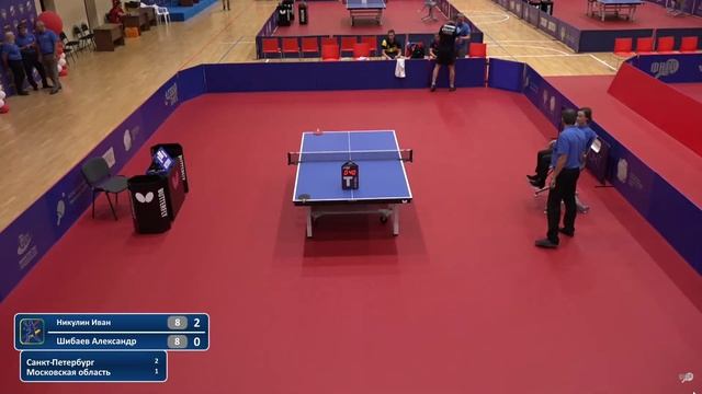 2022 Спартакиада Шибаев - Никулин командный турнир