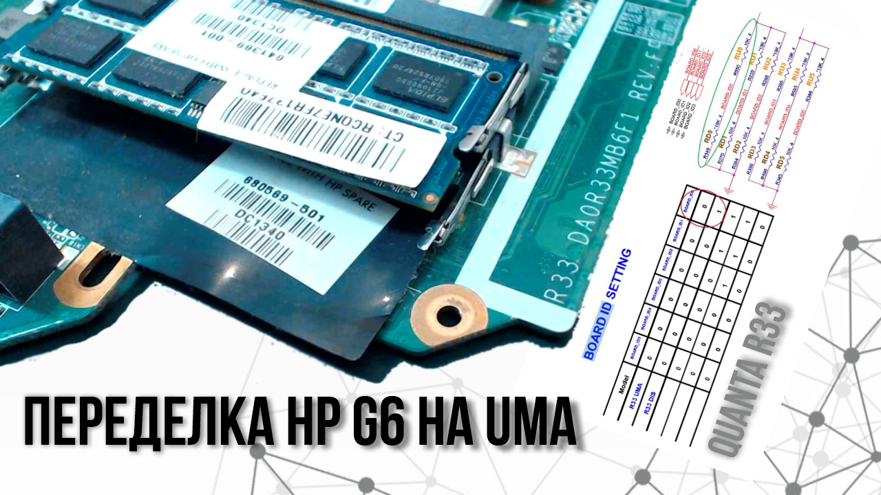 Переделка Quanta R33 в ноутбуке HP G6 и др. на UMA