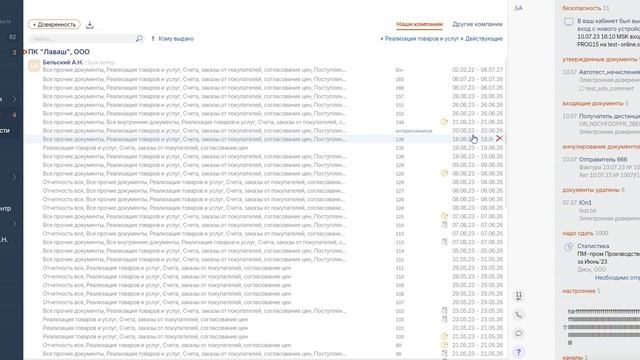 6. Контроль доверенностей
