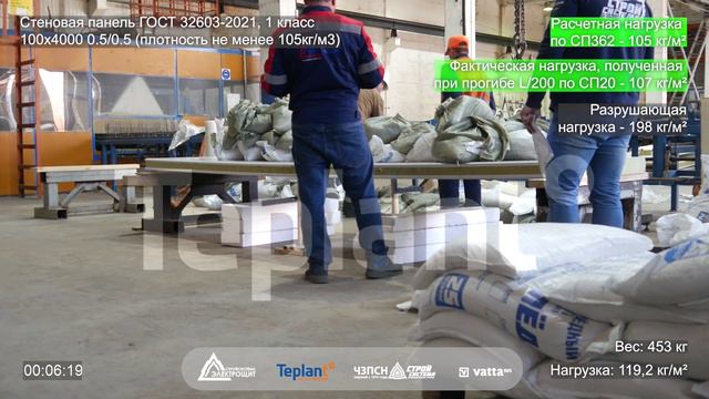 Натурные испытания стеновой сэндвич-панели МВУ ГОСТ 32603-2021, 1класс 100х4000 0.5/0.5
