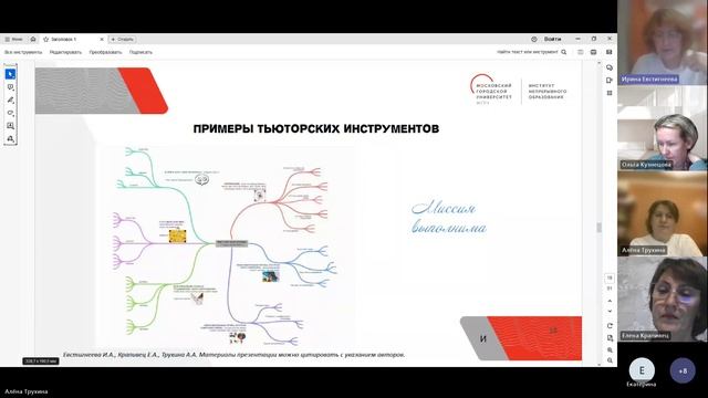 1.4 Воркшоп  Создание инструмента тьюторского сопровождения
