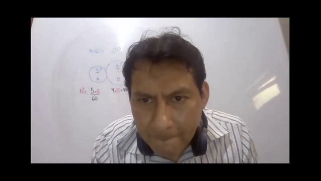 San Marcos REPASO 2021 | Semana 09 Raz. Matemático