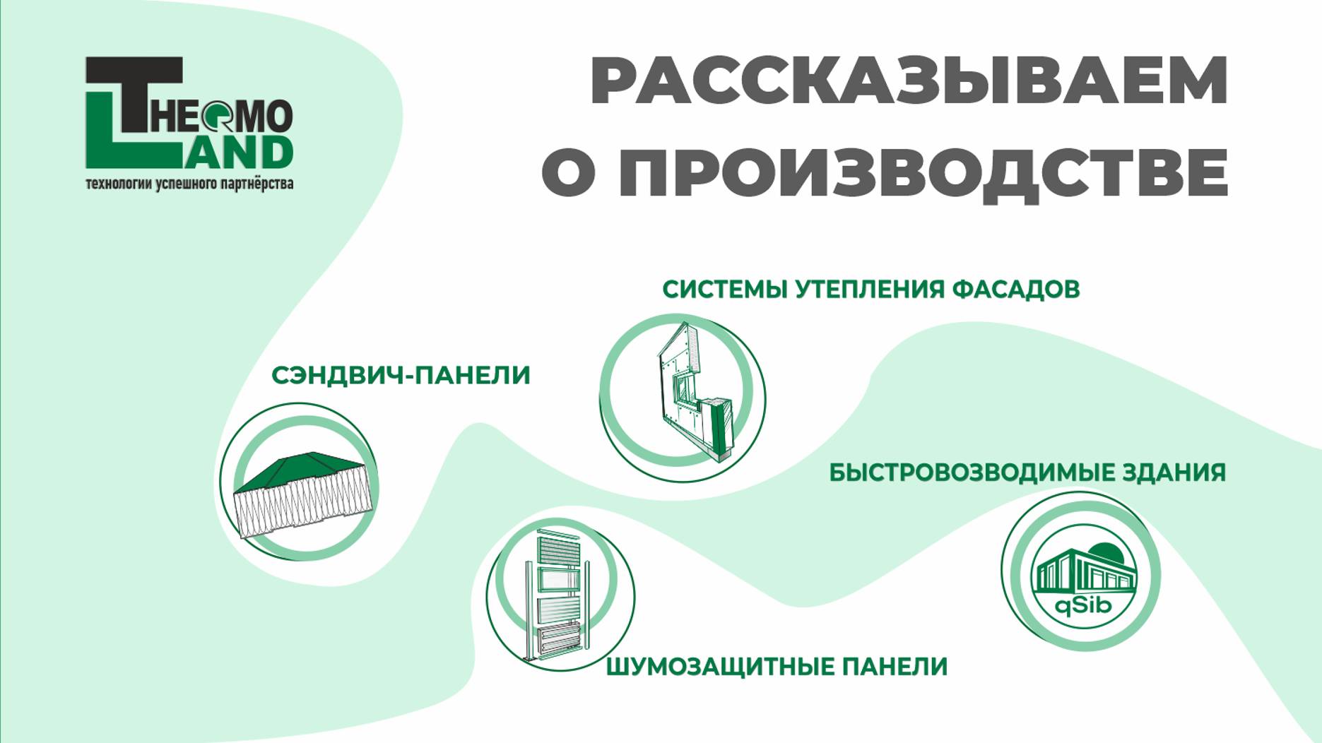 термолэнд 2024