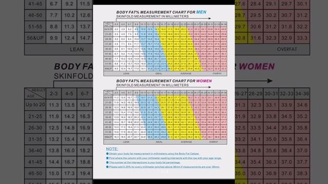 Калипер #shorts