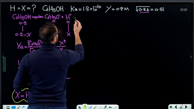 الفصل الثالث - المحاضرة 7 - 2024