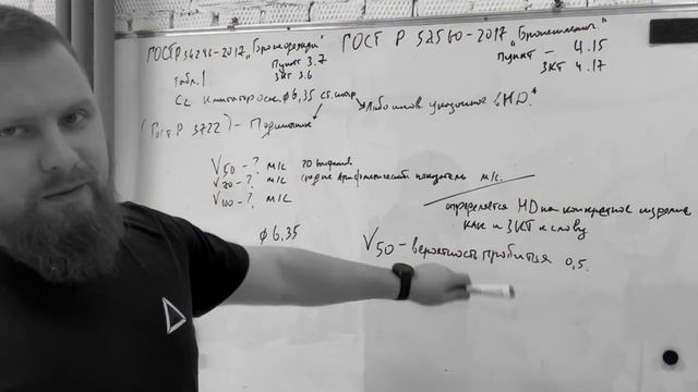 Принципы работы индивидуальной брони ч.2 Противоосколочная стойкость.