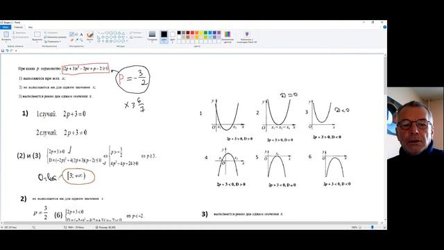 Квадратные неравенства с параметром 2