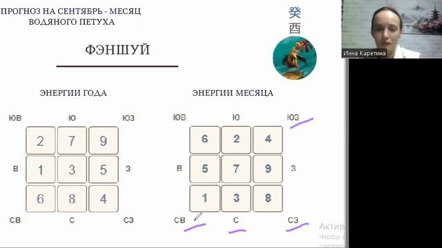 Сектор богатства в сентябре 2024