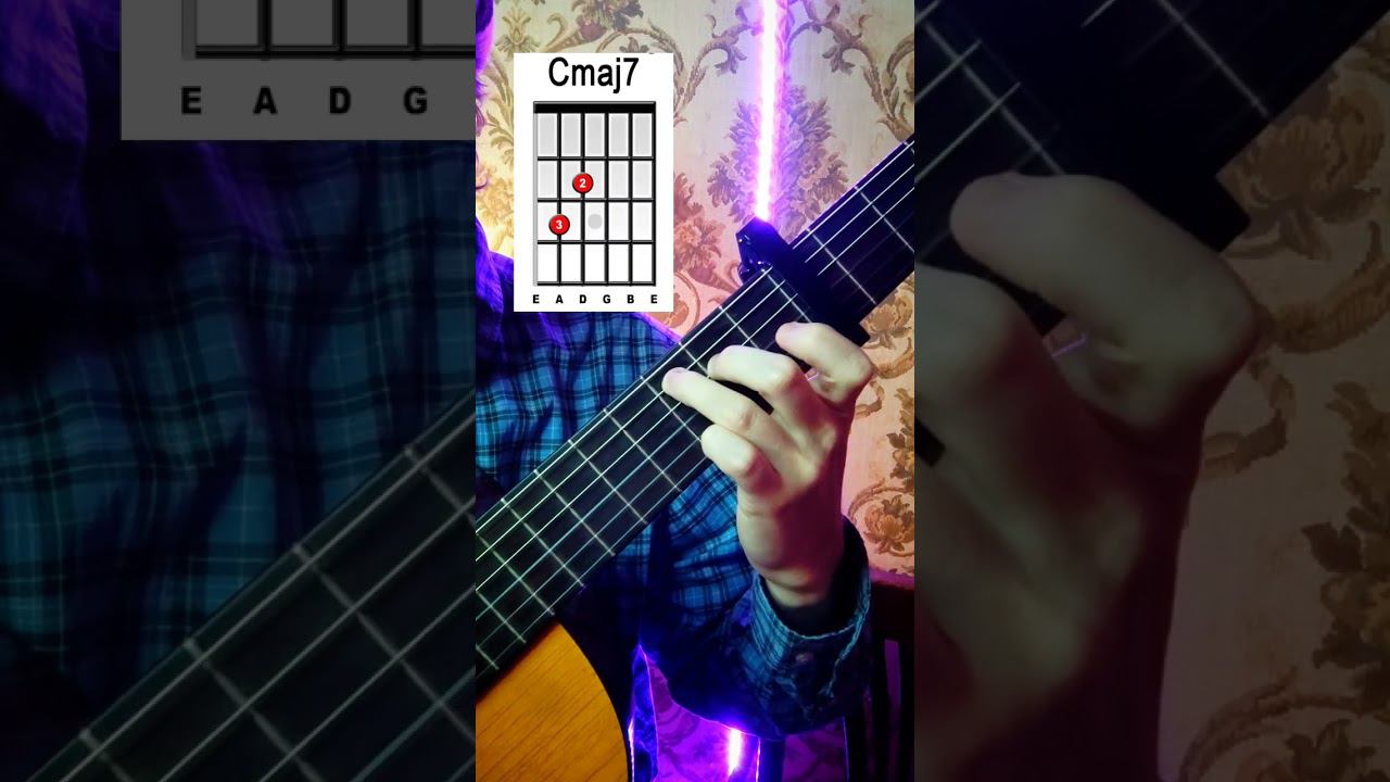 the Beatles imagine на гитаре