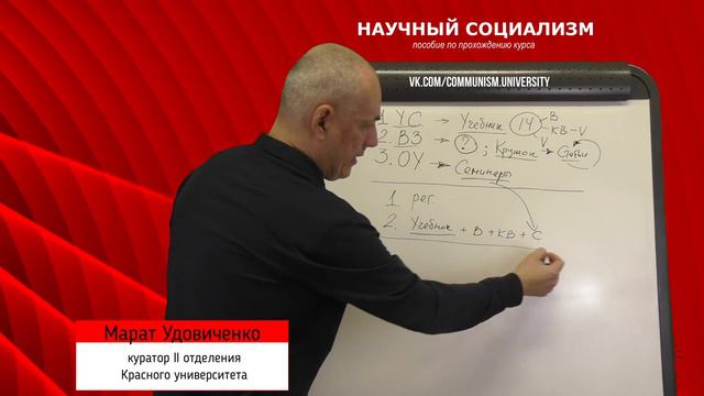 Как учиться на курсе НАУЧНОГО СОЦИАЛИЗМА [ II отделение Красного университета ]