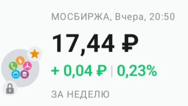 Башинформсвязь (BISVP) 100 до 1000% День 1