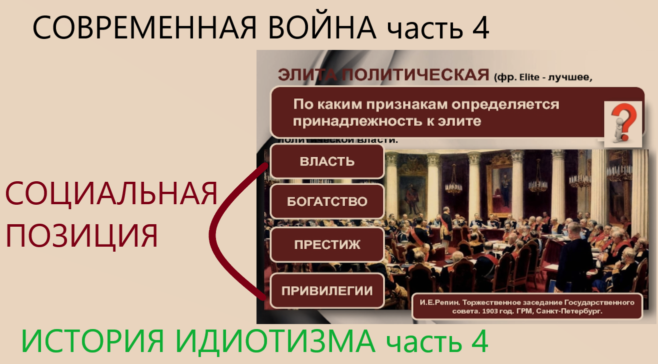СОЗНАНИЕ ЭЛИТЫ - процесс и механизм возникновения